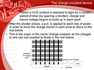 Digital imaging with charge coupled devices | PPTX