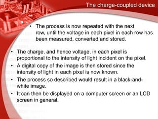 Digital imaging with charge coupled devices | PPTX