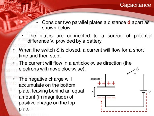 Digital imaging with charge coupled devices
