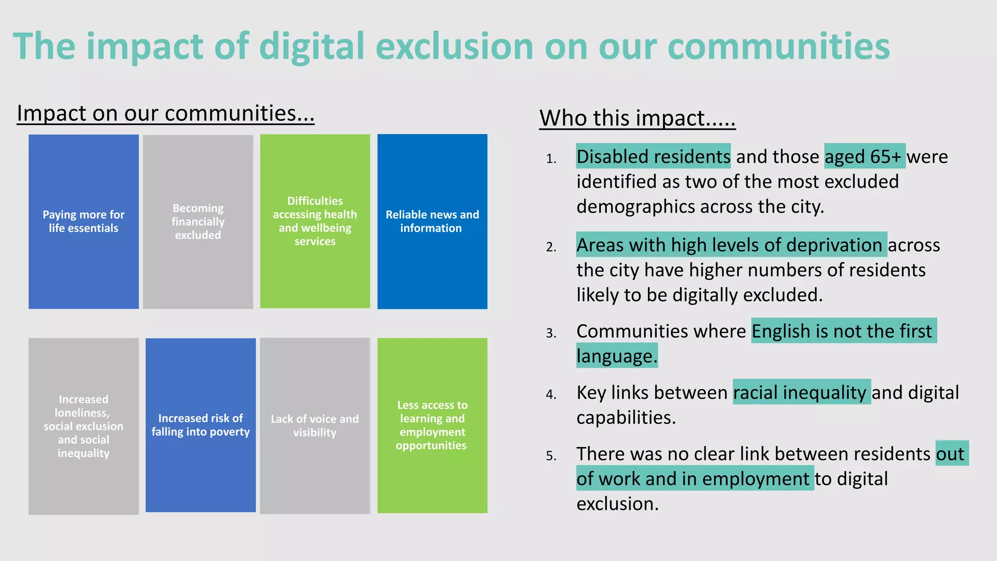Digital Inclusion - Progress and 2021 plans - Summary (8).pptx