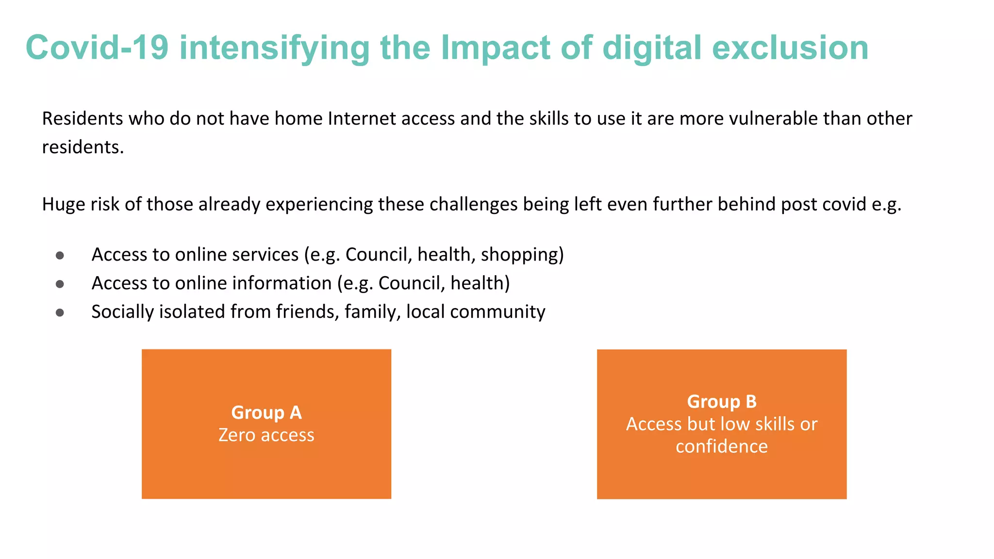 Digital Inclusion - Progress and 2021 plans - Summary (8).pptx