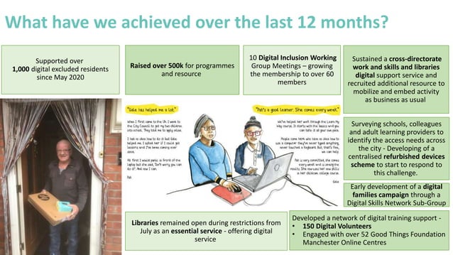 Digital Inclusion - Progress and 2021 plans - Summary (8).pptx