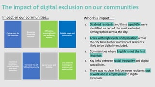 Digital Inclusion - Progress and 2021 plans - Summary (8).pptx