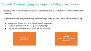 Digital Inclusion - Progress and 2021 plans - Summary (8).pptx