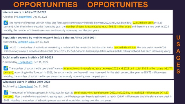 Digital inclusion in Africa: role of libraries | PDF