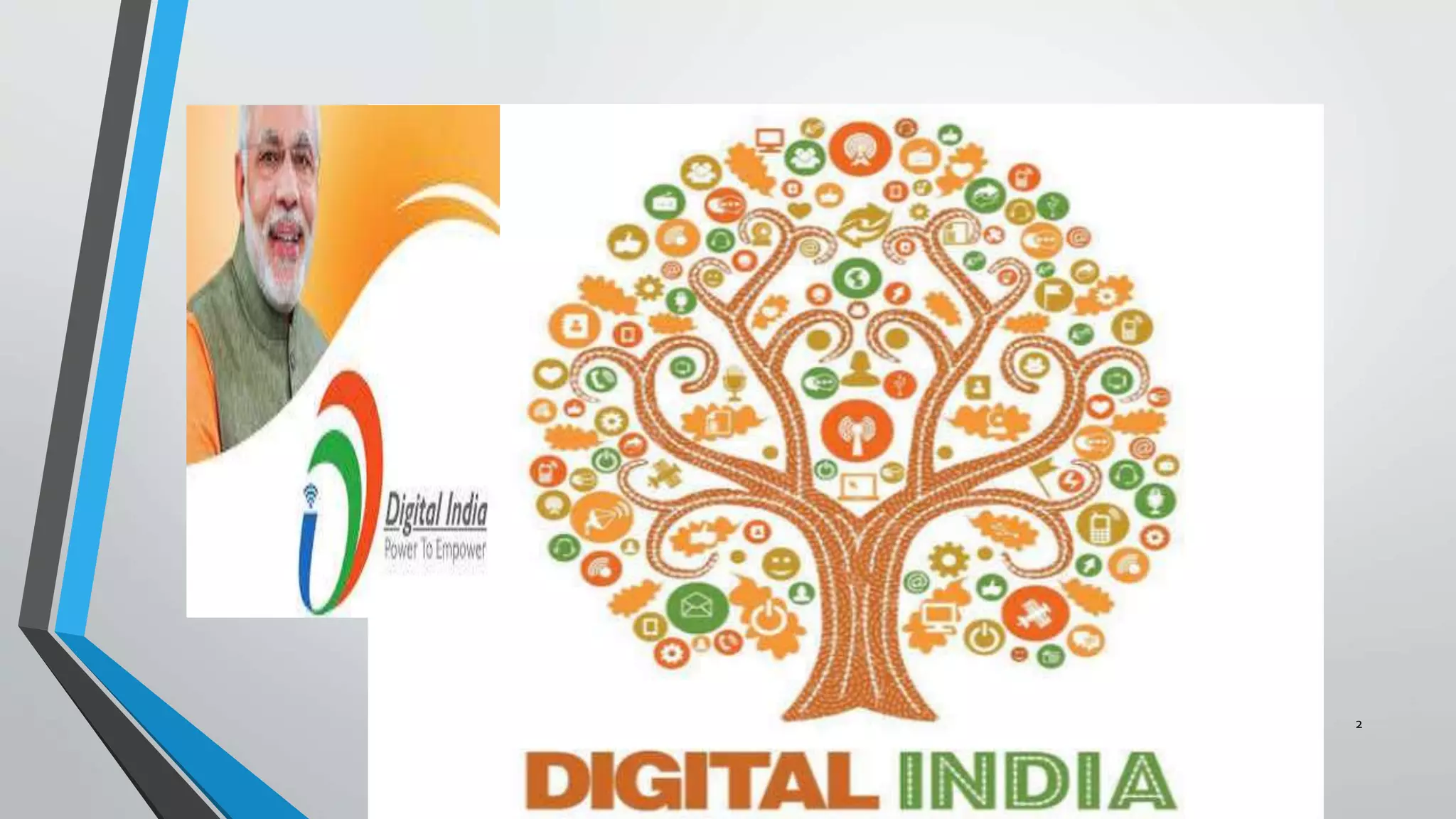 Digital India | PPT