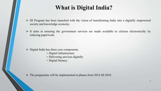 Digital India | PPT