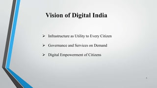 Digital India | PPT