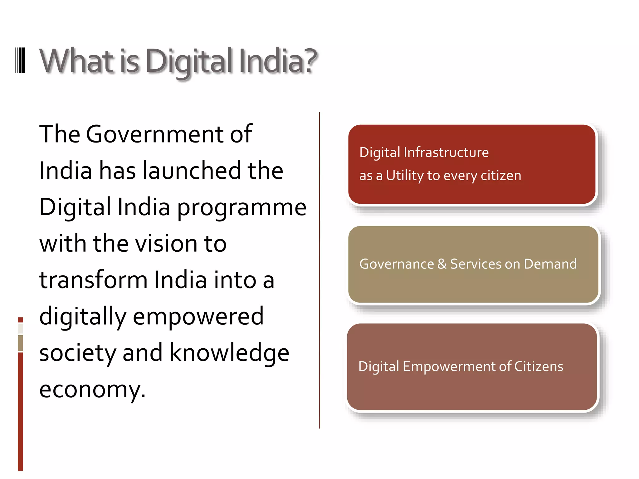 Digital india | PPT