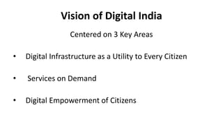 Digital india | PPT
