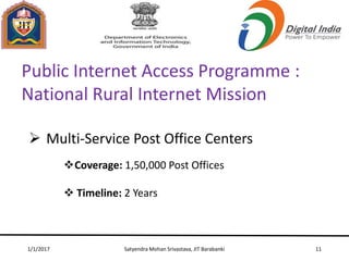 Digital india | PPT