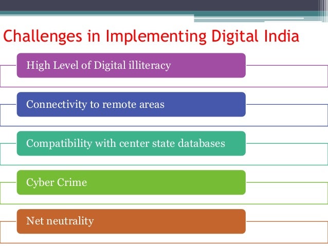 Digital india Presentation
