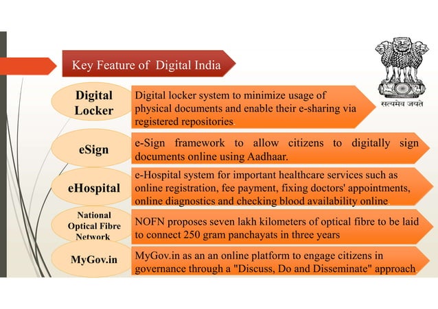 Digital india | PPT