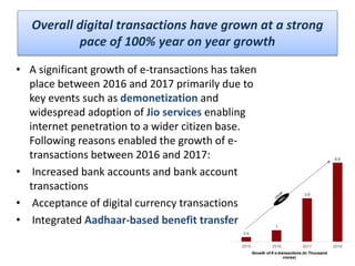 Digital india | PPTX