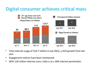 Digital India - The Growth Story | PPT