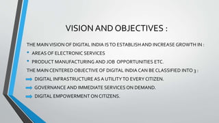 DIGITAL INDIA | PPTX