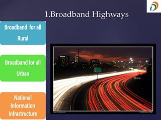 Digital india ppt | PPTX
