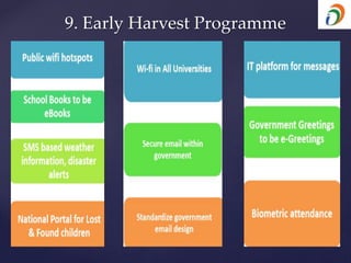 Digital india ppt | PPTX