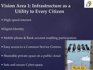 Digital india ppt | PPTX