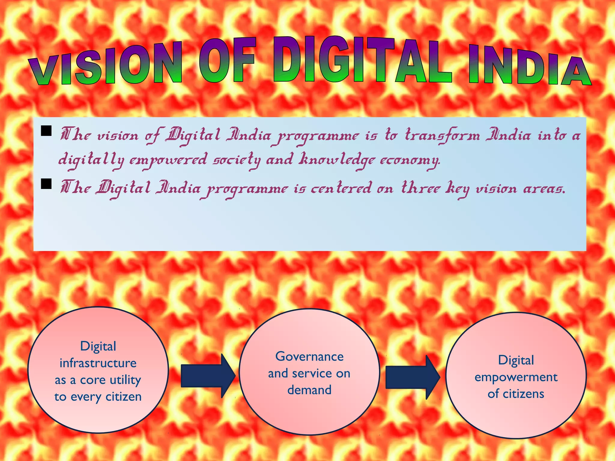 Digital india ppt | ODP