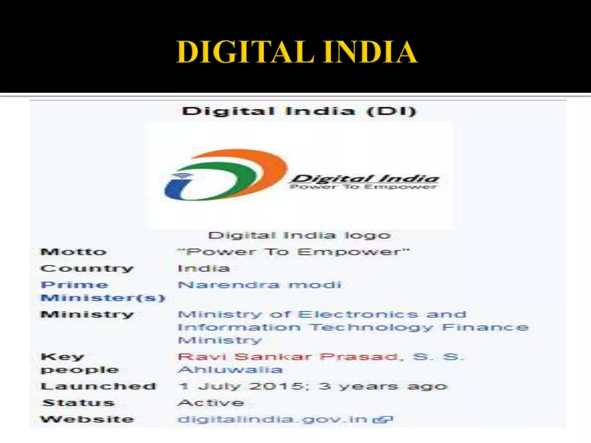 DIGITAL INDIA PPT.pptx