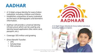 Digital India PPT BY GOVT OF INDIA COMPLETE | PPT