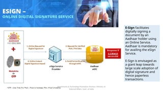 Digital India PPT by ministry of electronics | PPT