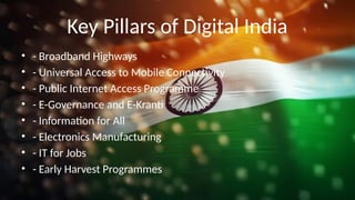 Digital_India_Presentation by Anusha Shaw-1.pptx