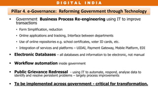 Digital India - Govt of India's flagship program for digital ...