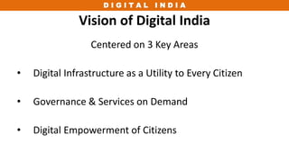 Digital India - Govt of India's flagship program for digital ...