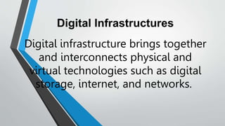 DIGITAL INFRASTRUCTURES AND COMPUTER SCIENCE BY MAIDA LYNN N. JAGUIT, RN, MM, PHD - Copy.pptx