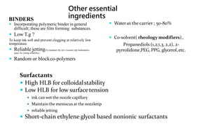 Digital ink formulations for the fabric printing (future of the textile processing) | PPTX
