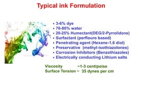 Digital ink formulations for the fabric printing (future of the textile processing) | PPTX