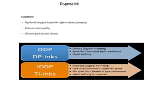 Digital ink formulations for the fabric printing (future of the textile processing) | PPTX