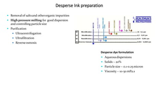 Digital ink formulations for the fabric printing (future of the textile processing) | PPTX