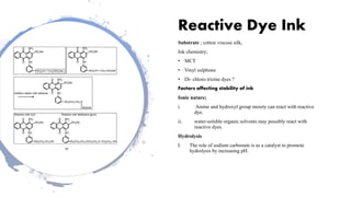 Digital ink formulations for the fabric printing (future of the textile processing) | PPTX