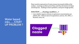 Digital ink formulations for the fabric printing (future of the textile processing) | PPTX