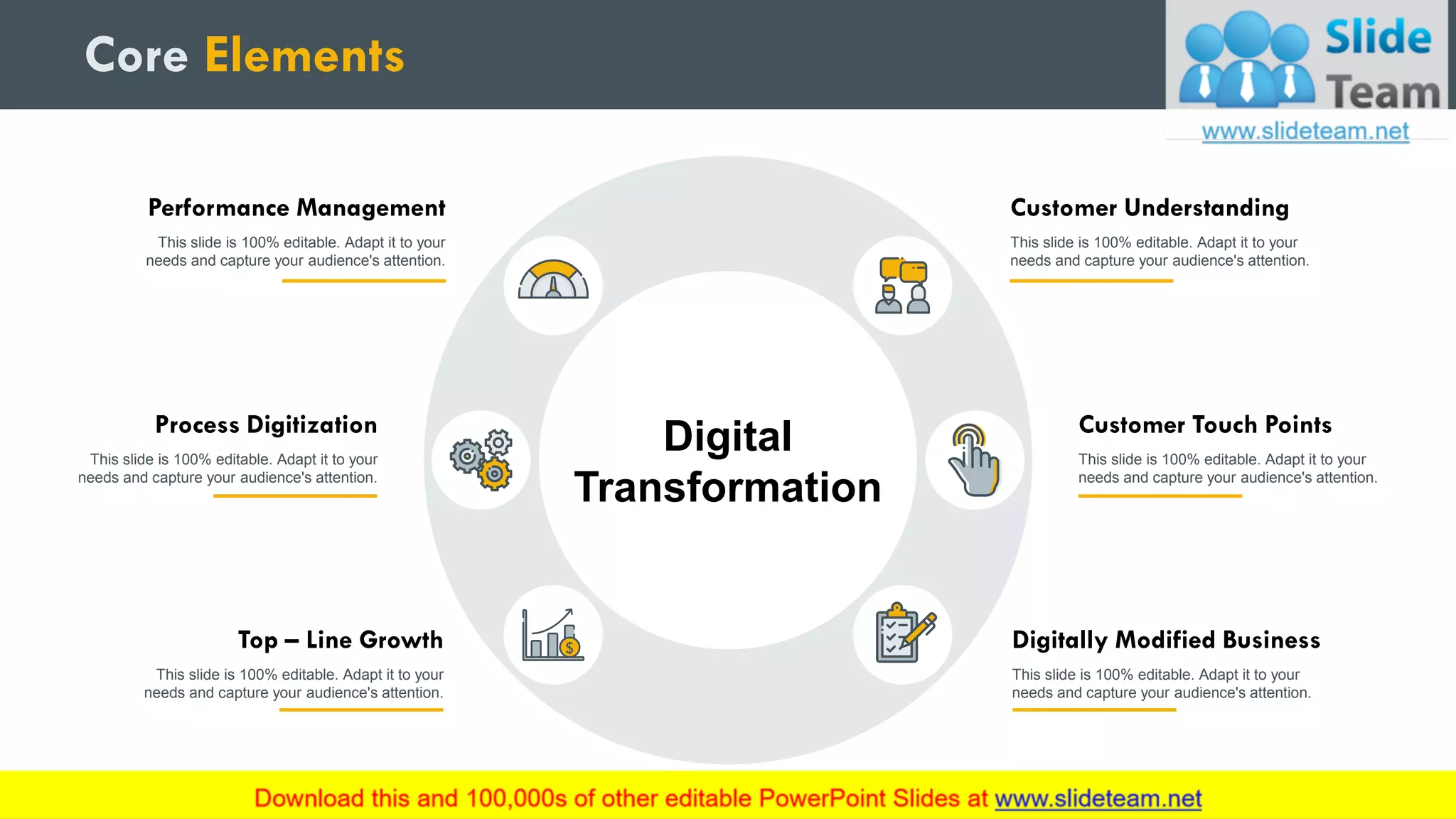 Digital Innovation And Transformation PowerPoint Presentation Slides | PDF | Desktop Publishing ...
