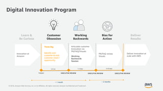 Culture of Innovation | PPT