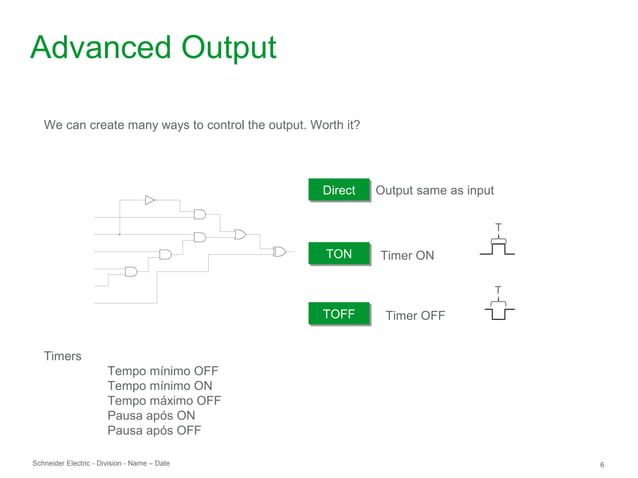 Digitalinputsoutputs | PPT