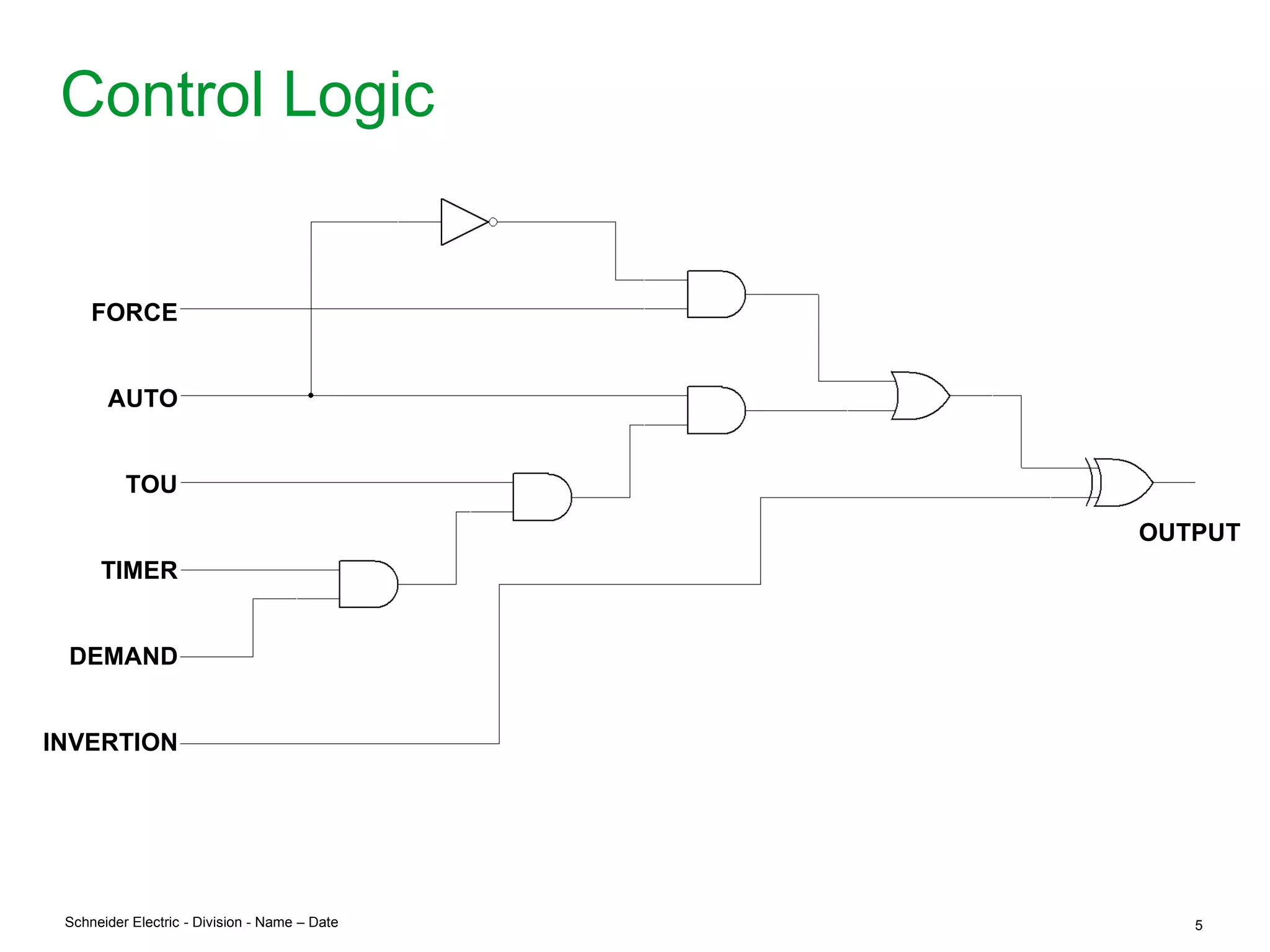 Digital inputs & outputs | PPT | Operating Systems | Computer Software ...