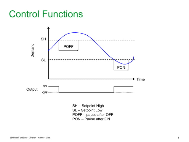 Digital inputs & outputs | PPT | Operating Systems | Computer Software and Applications