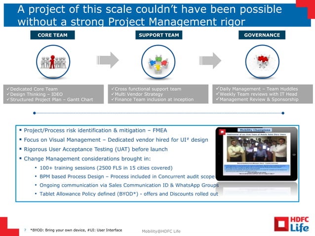 HDFC Life Innovation Award Presentation | PPTX