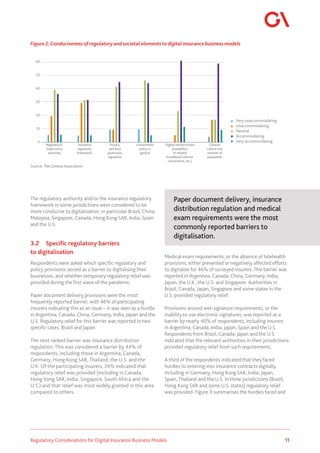 Regulatory Considerations for Digital Insurance Business Models | PDF
