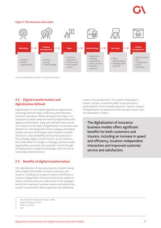Regulatory Considerations for Digital Insurance Business Models | PDF