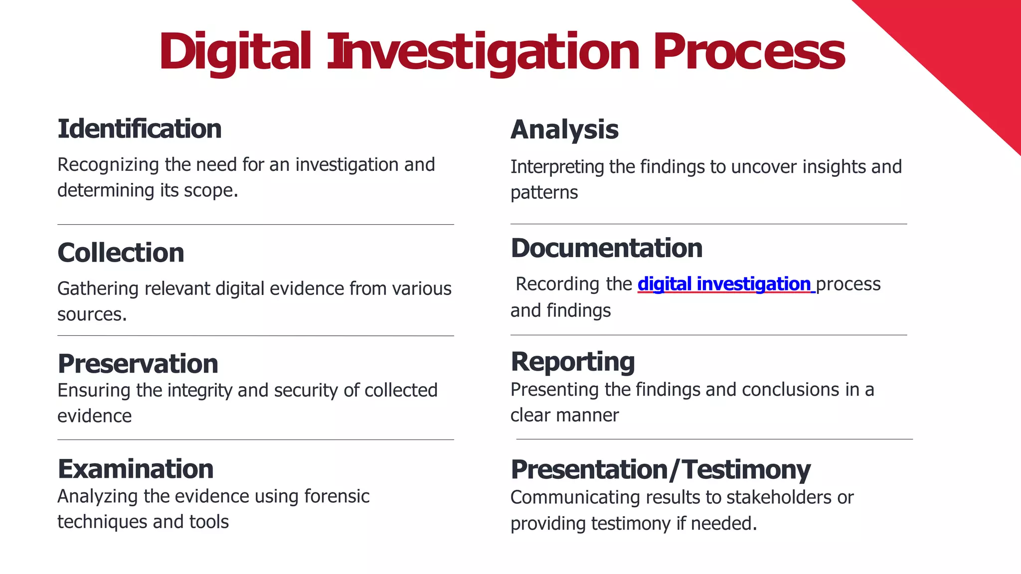 Digital Investigation | Digital Forensics | Cyber Crime - 2023 | PPTX