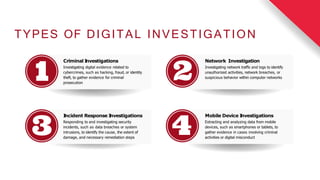 Digital Investigation | Digital Forensics | Cyber Crime - 2023 | PPTX