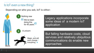 Digital_IOT_(Microsoft_Solution).pdf