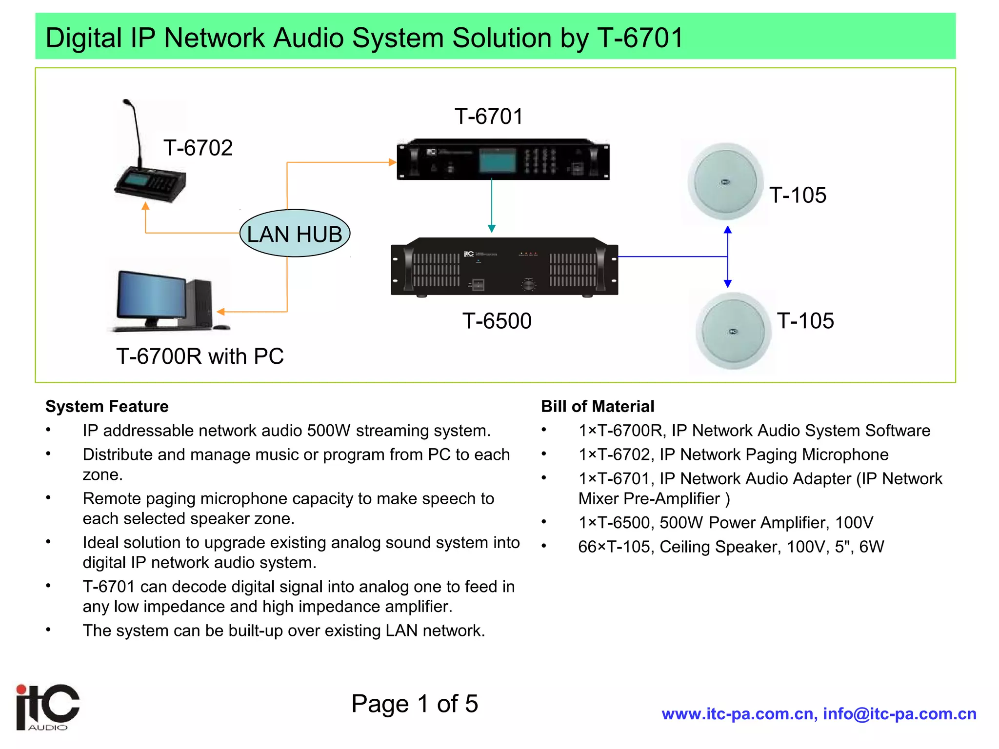 Digital ip network audio system brochure | PPT