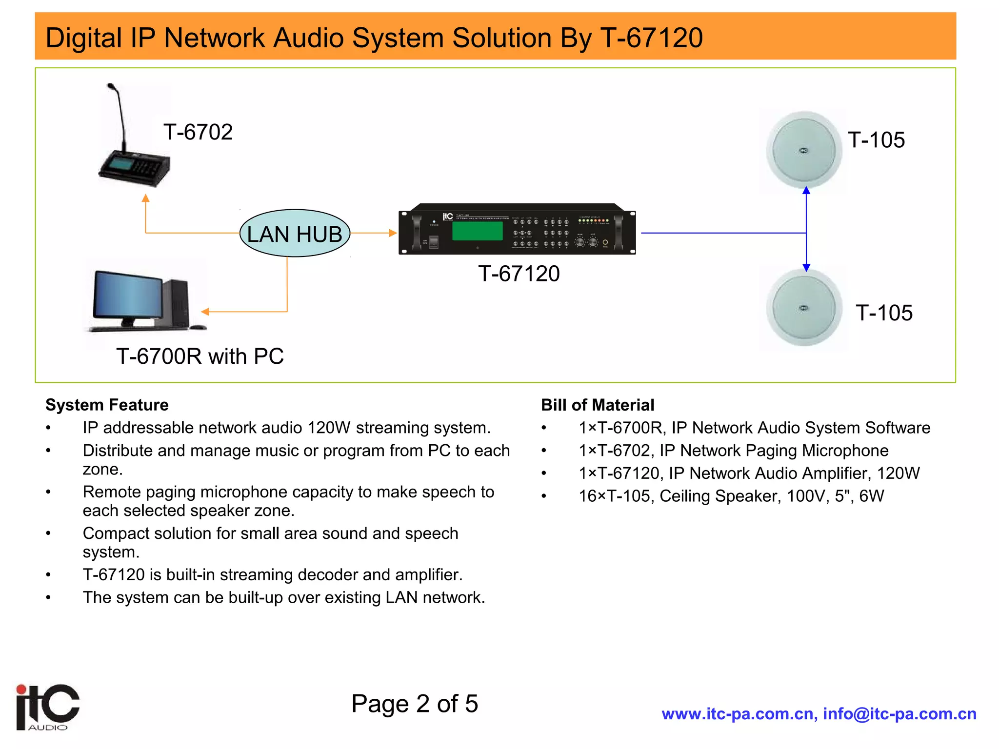 Digital Ip Network Audio System Brochure Ppt Digital Audio Computer Software And Applications